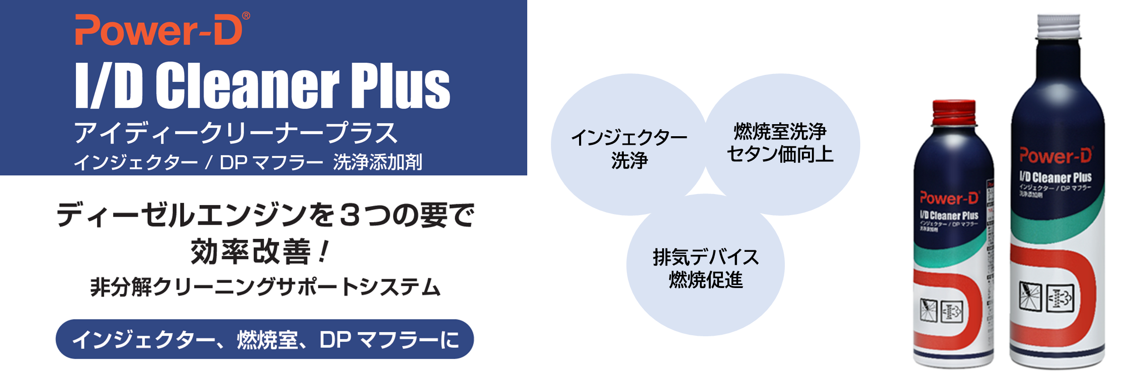 商事事業 | 事業紹介 | 国際興業